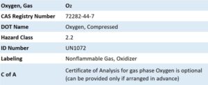 Oxygen, USP - MATHESON