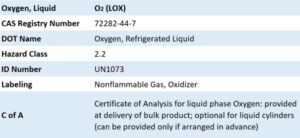 Oxygen, USP - MATHESON
